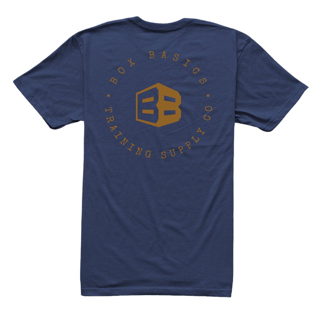 Collections – Box Basics
